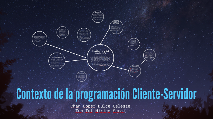 Contexto de la programación Cliente-Servidor by Miry Tun on Prezi