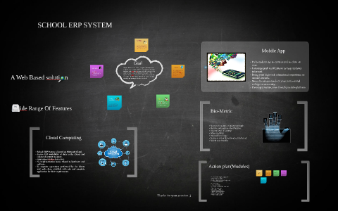school erp system ppt by meena chauhan on Prezi