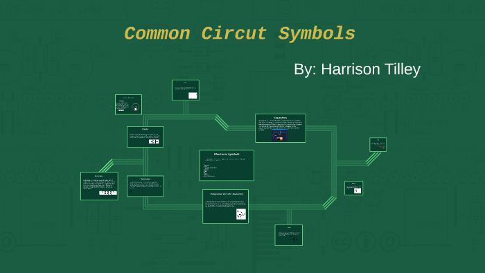 Common Circut Symbols by Harrison Tilley
