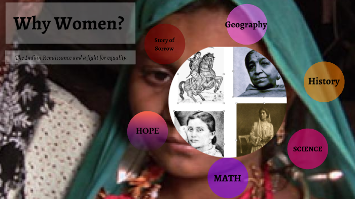 women pi by simone joseph on Prezi
