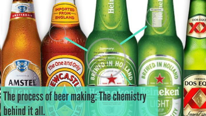 The process of beer making: The chemistry behind it all. by Amy Le Roux ...