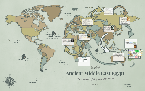 Ancient Middle East Egypt by skylah pleasants on Prezi