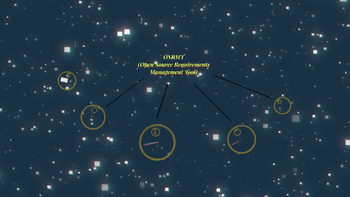 OSRMT - Ferramenta de código Aberto para Gerenciamento de Requisitos by ...
