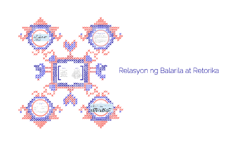 BALARILA by Danica Tan on Prezi