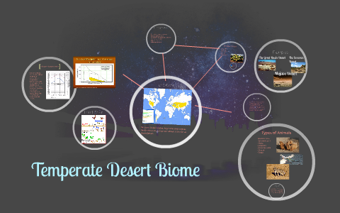 Temperate Desert Biome by Valerie Weinbrum on Prezi