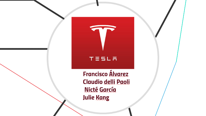 Tesla by Nic Franco on Prezi