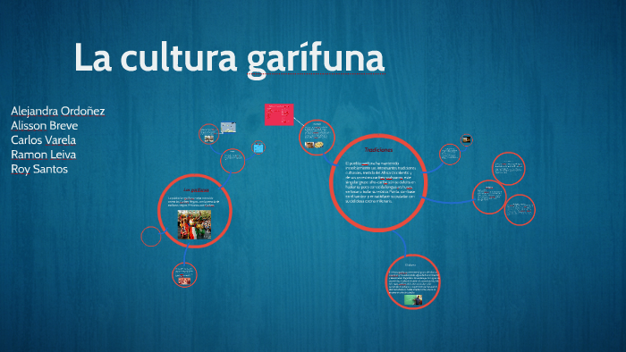 La cultura garífuna by Alisson Brevé on Prezi