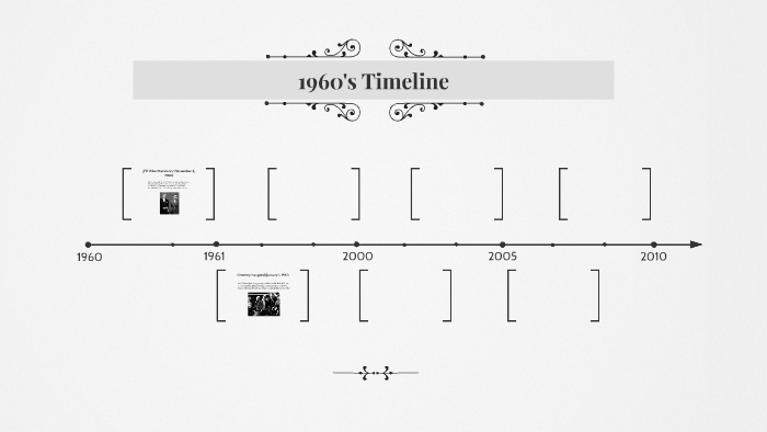 1960's Timeline by Andrew Groft on Prezi
