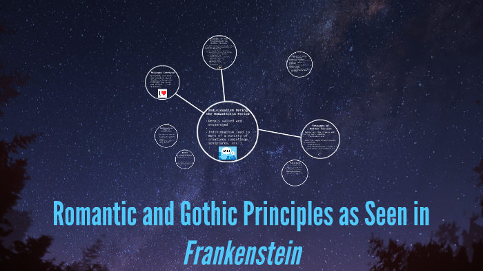 Romantic and Gothic Principles as seen in Frankenstein by on Prezi