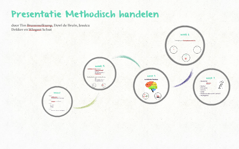 Presentatie Methodisch handelen by W G on Prezi