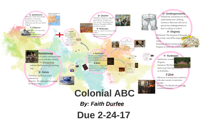 Colonial ABC by Faith Durfee on Prezi