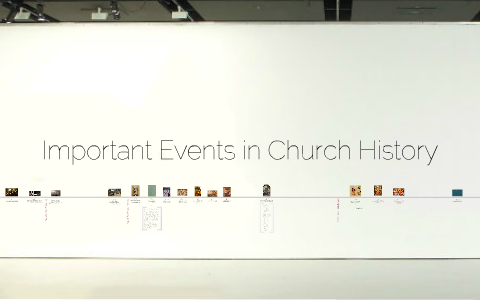 Christian History Timeline by Deborah Liao on Prezi