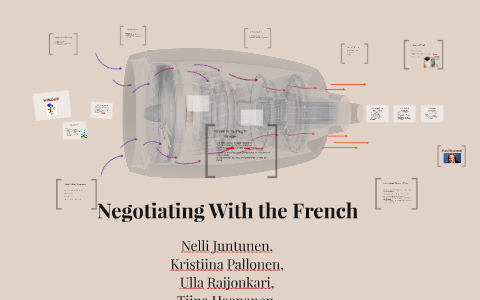 Negotiating With the French by Tiina Haapanen