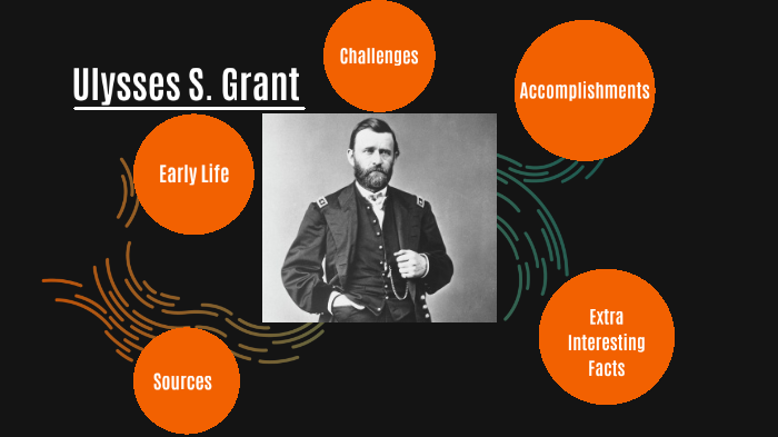 Ulysses S. Gant by Nathaniel Segelken on Prezi
