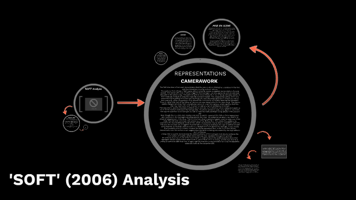 1st ANALYSIS of 'SOFT' Short Film by Nusrat Chowdhury on Prezi