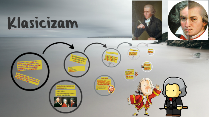 Klasicizam by Jovana Zugic on Prezi