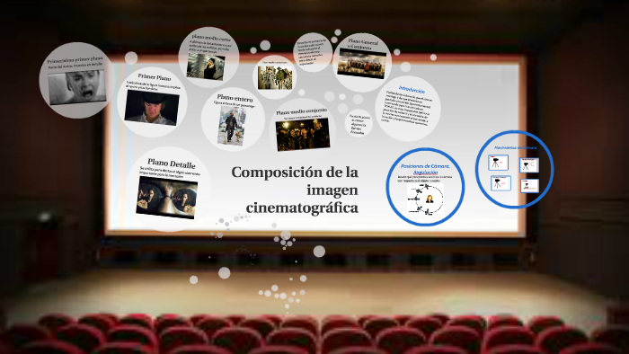 Composición de la imágen cinematográfica by Anto Cassina on Prezi