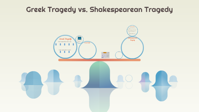 Greek Tragedy vs. Shakespearean Tragedy by Katrina Reimer on Prezi