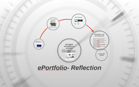 ePortfolio- Reflection by Elisa Lopez on Prezi