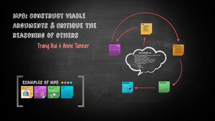 MP3: Construct Viable Arguments & Critique the reasoning of by WSU SHOX ...
