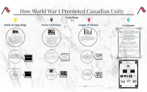 World War I & Canadian Unity by craig pham