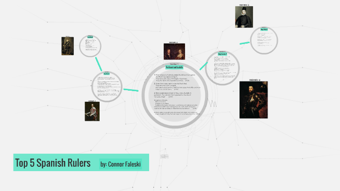Top 5 Spanish Rulers by Connor Faleski on Prezi