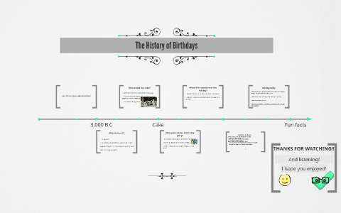 History of Birthday's by Kinsley Evans on Prezi