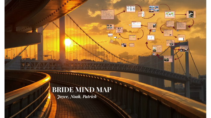 BRIDGE MIND MAP by Joyce Kim on Prezi