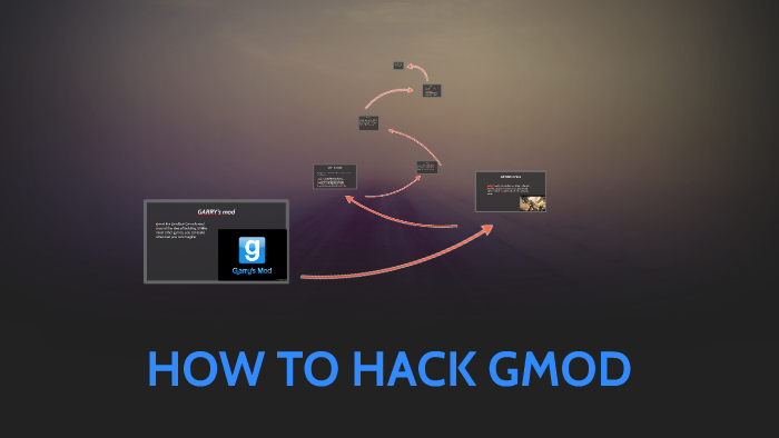 HOW TO HACK GMOD by justin lacy on Prezi