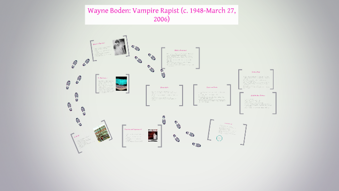 Wayne Boden: Vampire Rapist by Amy MacDonald on Prezi