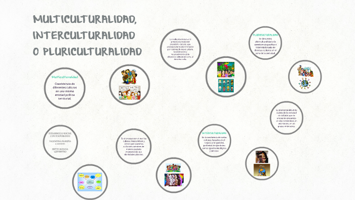 MULTICULTURALIDAD, INTERCULTURALIDAD O PLURICULTURALIDAD by Valentina ...