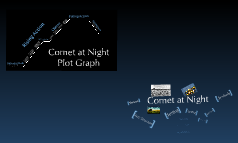 Cornet at Night by Jasmine deBoer on Prezi