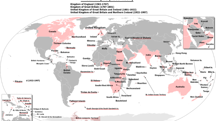 Empire - Map by Emil Teglers on Prezi