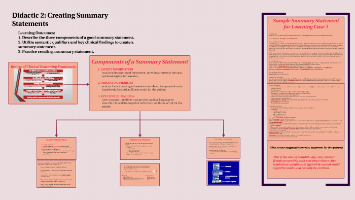 Didactic 2: Creating Summary Statements by Harold Louis Trinidad