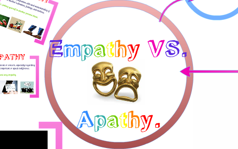 EMPATHY VS. APATHY by alma davis on Prezi