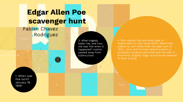 edgar allen poe scavenger hunt by fabian chavez rodriguez on Prezi