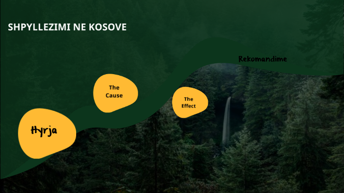 Shpyllezimi by bardha gashi on Prezi