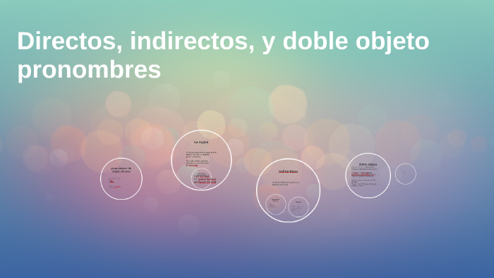 Directos, indirectos, y doble objeto pronombres by Aathr3yA V@dl@m@ni ...