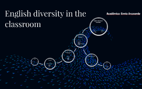 English diversity in the classroom by Ennio Arcoverde on Prezi