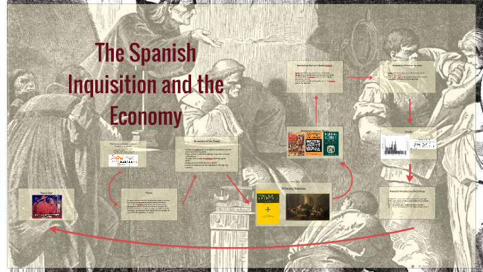 The Spanish Inquisition and the Economy by James DeCristoforo on Prezi