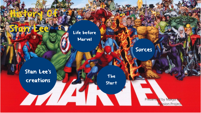 Passion Project by Makya Butler on Prezi