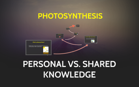 PERSONAL VS. SHARED KNOWLEDGE by Maryah Austria on Prezi