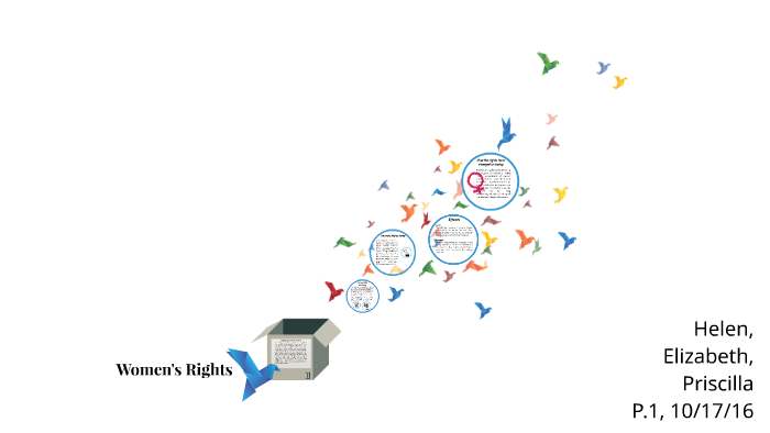 Women's Rights Movement by priscilla juarez on Prezi