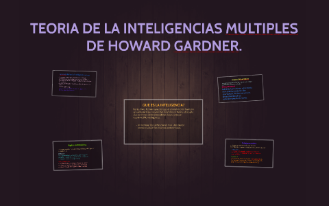 TEORIA DE LA INTELIGENCIAS MULTIPLES DE HOWARD GARDNER by rox Gomez