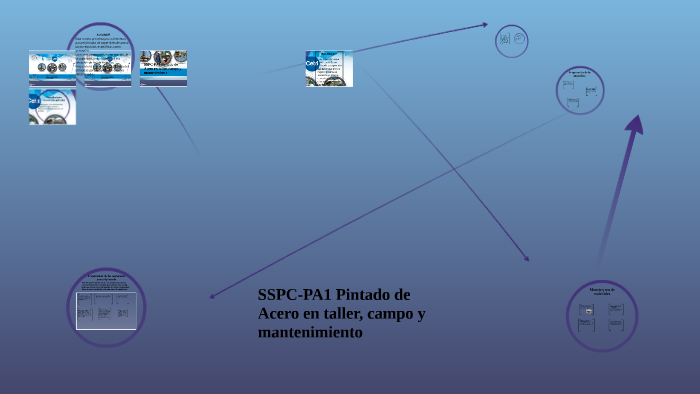 SSPC PA1 PINTADO DE ACERO EN TALLER, CAMPO Y MANTENIMIENTO by Hector ...