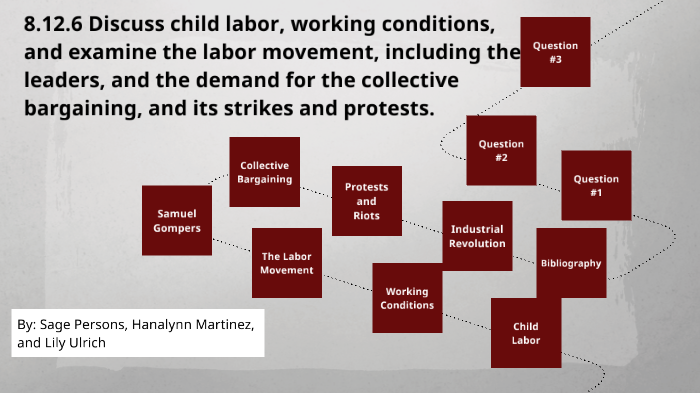 8F- Industrial Revolution- Sage Persons, Hanalynn Martinez, Lily Ulrich ...