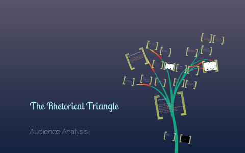 The Rhetorical Triangle: Audience Analysis by Jeanine Bator on Prezi