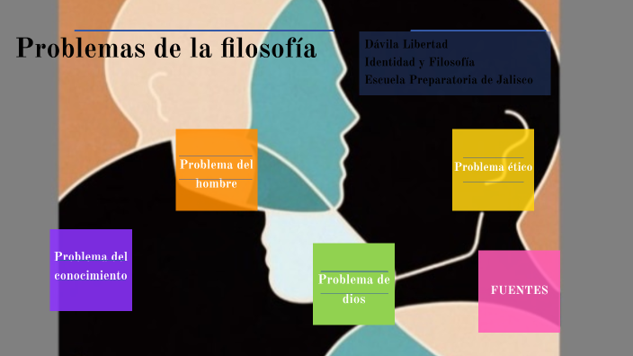 Problemas de la filosofia by Libertad Davila on Prezi