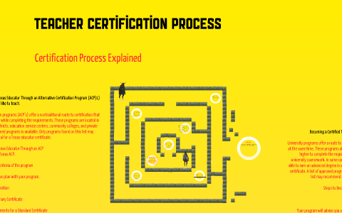 Teacher Certification Process by Crystal Curry on Prezi