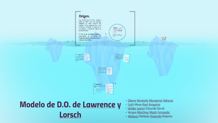 Modelo de D.O. de Lawrence y Lorsch by Anayansi Solis on Prezi